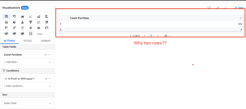 Or Condition From Different Data Model In A Dataset Ask The Community
