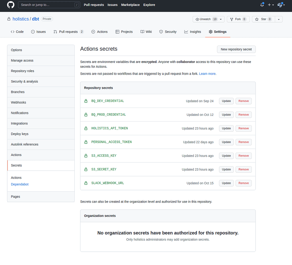 Automatic Holistics’ integration with dbt using Github Actions - Tips and Hacks - Holistics ...