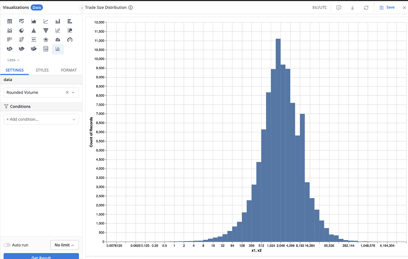 Custom Chart Histogram Chart Cannot Not Render Report Bugs Holistics Community