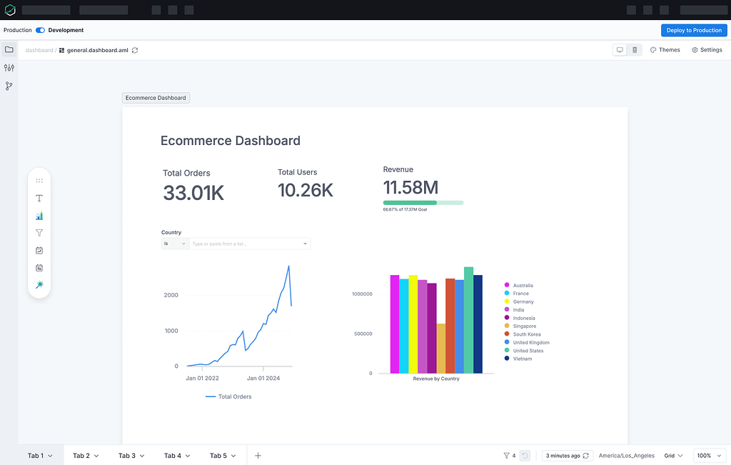 Launched: Tabs in Canvas Dashboard 📑 - Product Releases - Holistics Community