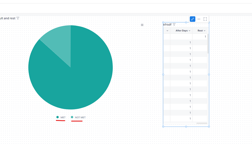 How to use Cross Filters - Ask the Community - Holistics Community