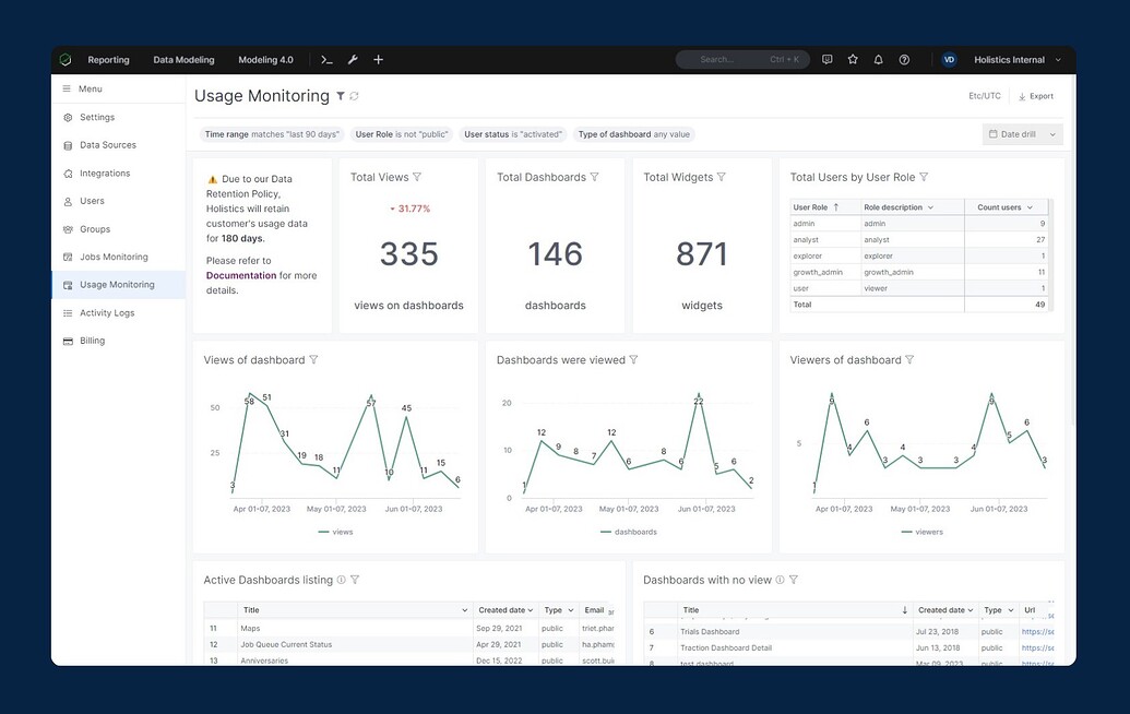 usage-monitoring-beta-program-ending-official-release-product