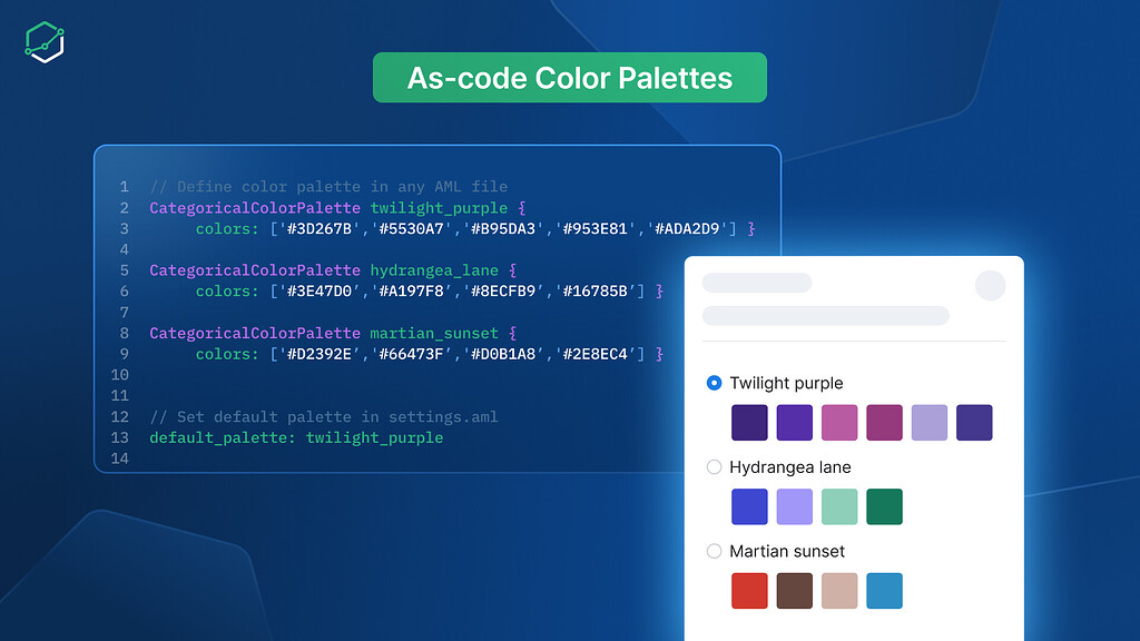 [Launched] 🎨 As-code color palettes: Manage color palettes through AML ...